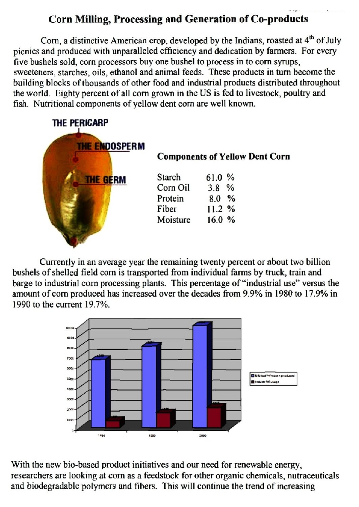 CORN Milling Processing - Corn Milling, Processing and Generation of ...