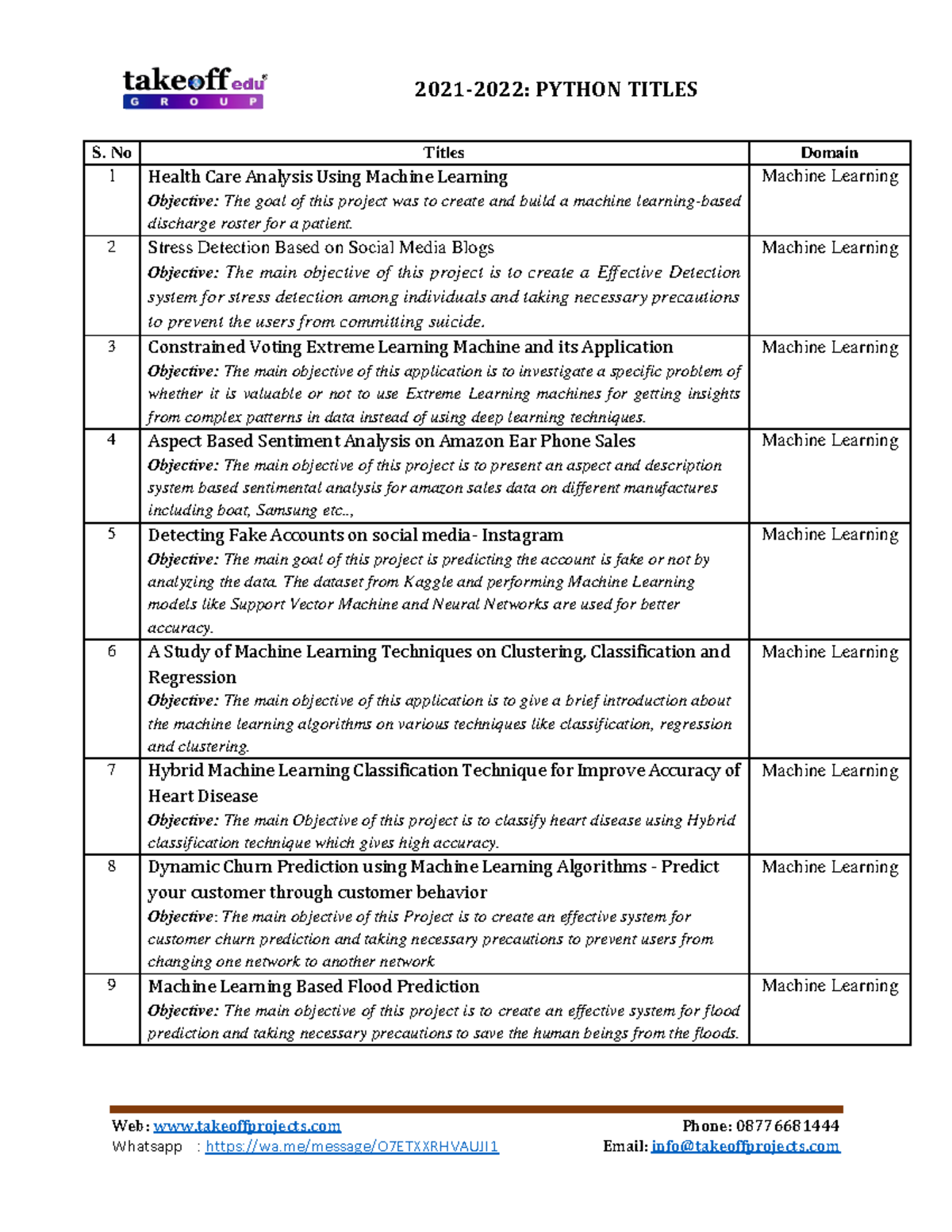 Python Titles 2021-22 (8) (1) - Web: takeoffprojects Phone: 08776681444 ...