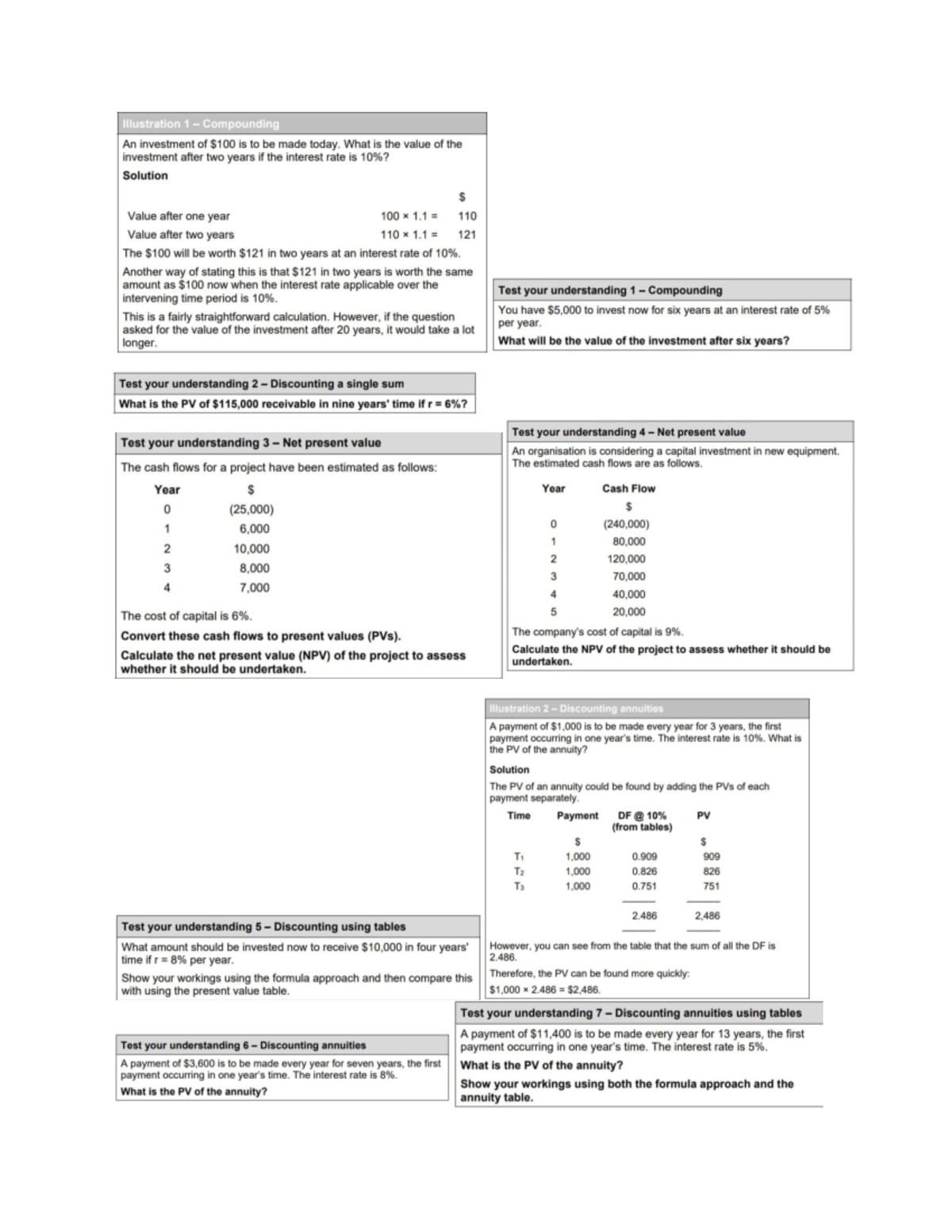 Chap 3 FM - Investments - Illustration 1 Compounding An investment of ...