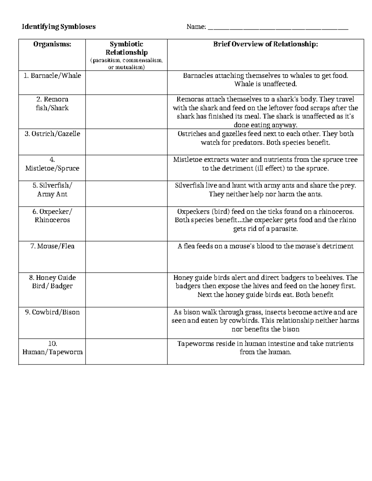 ELL Symbiosis Practice - Identifying Symbioses Name: - Studocu