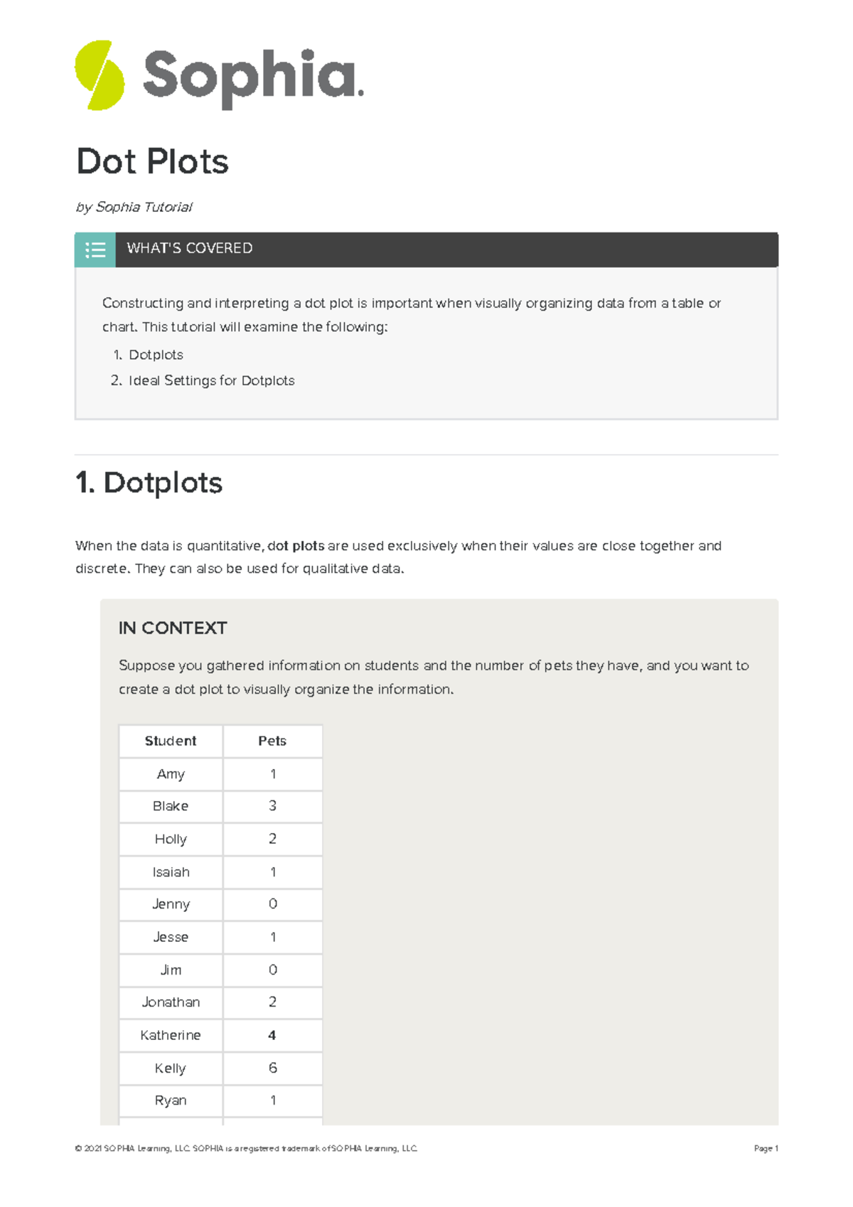 Dot plots paper - Dot Plots by Sophia Tutorial Constructing and ...