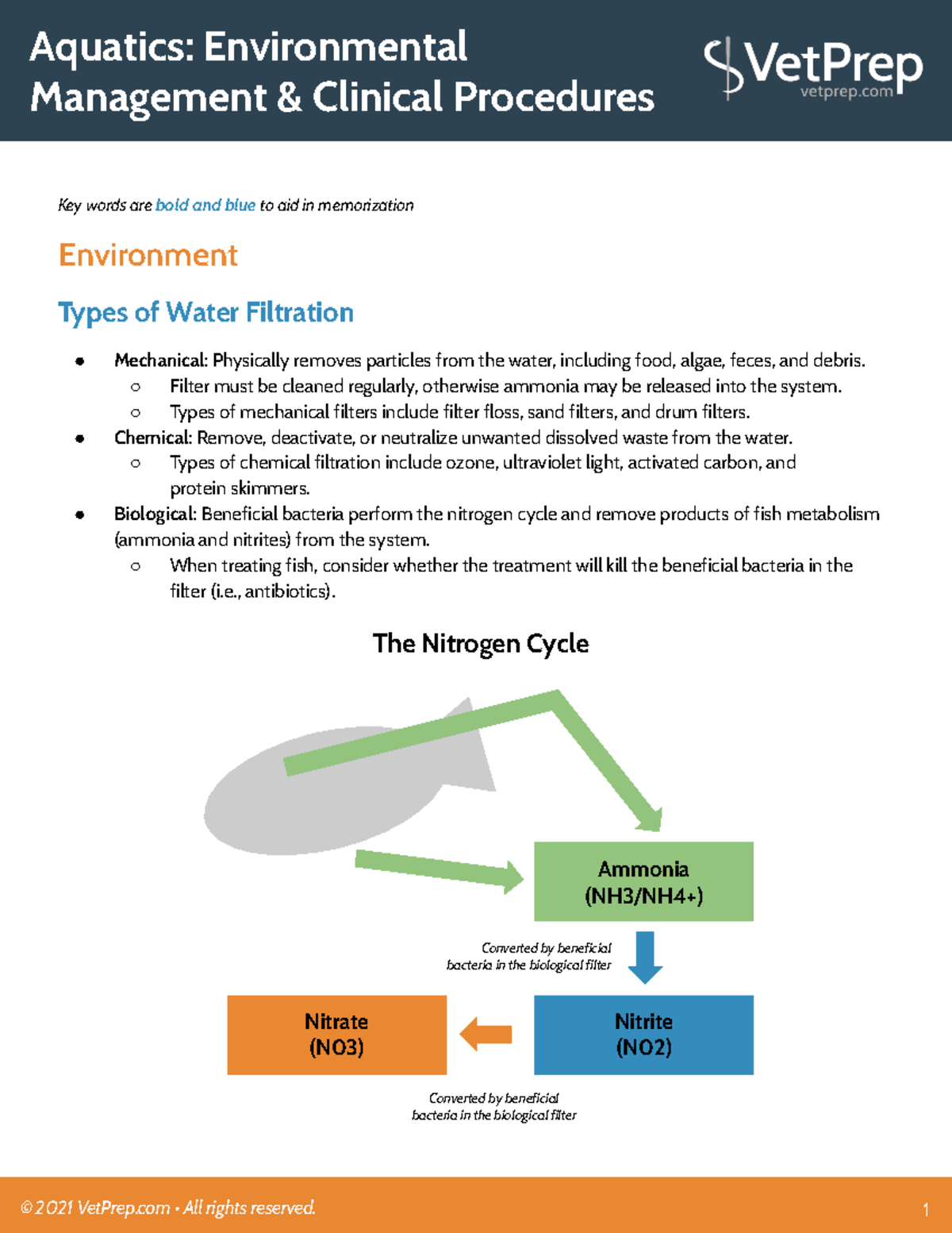 Acquatics 2 - material - © 2021 VetPrep • All rights reserved. Key ...