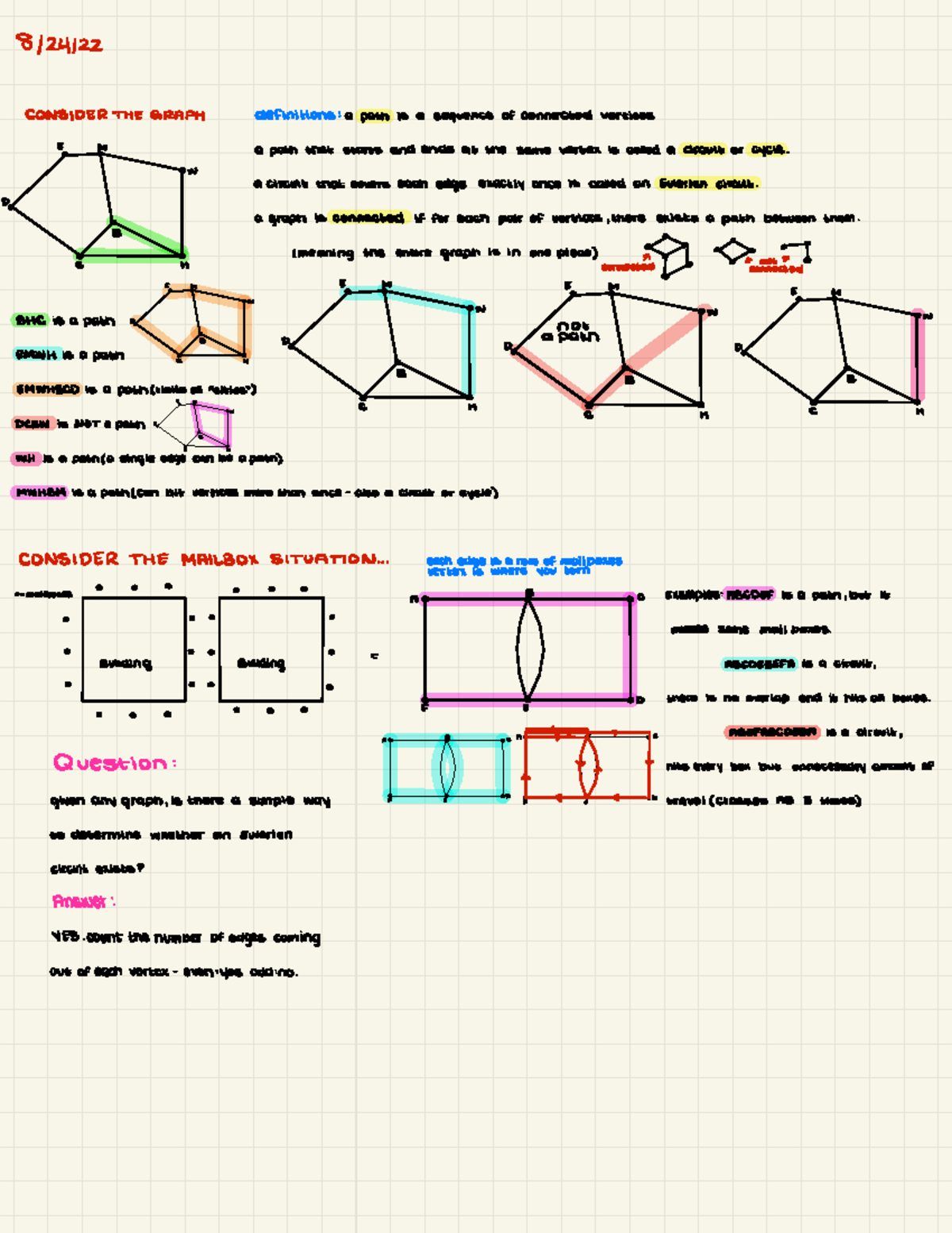 Euler circuit mailbox - This is for Professor Cameron's Math Thinking class. These are class ...