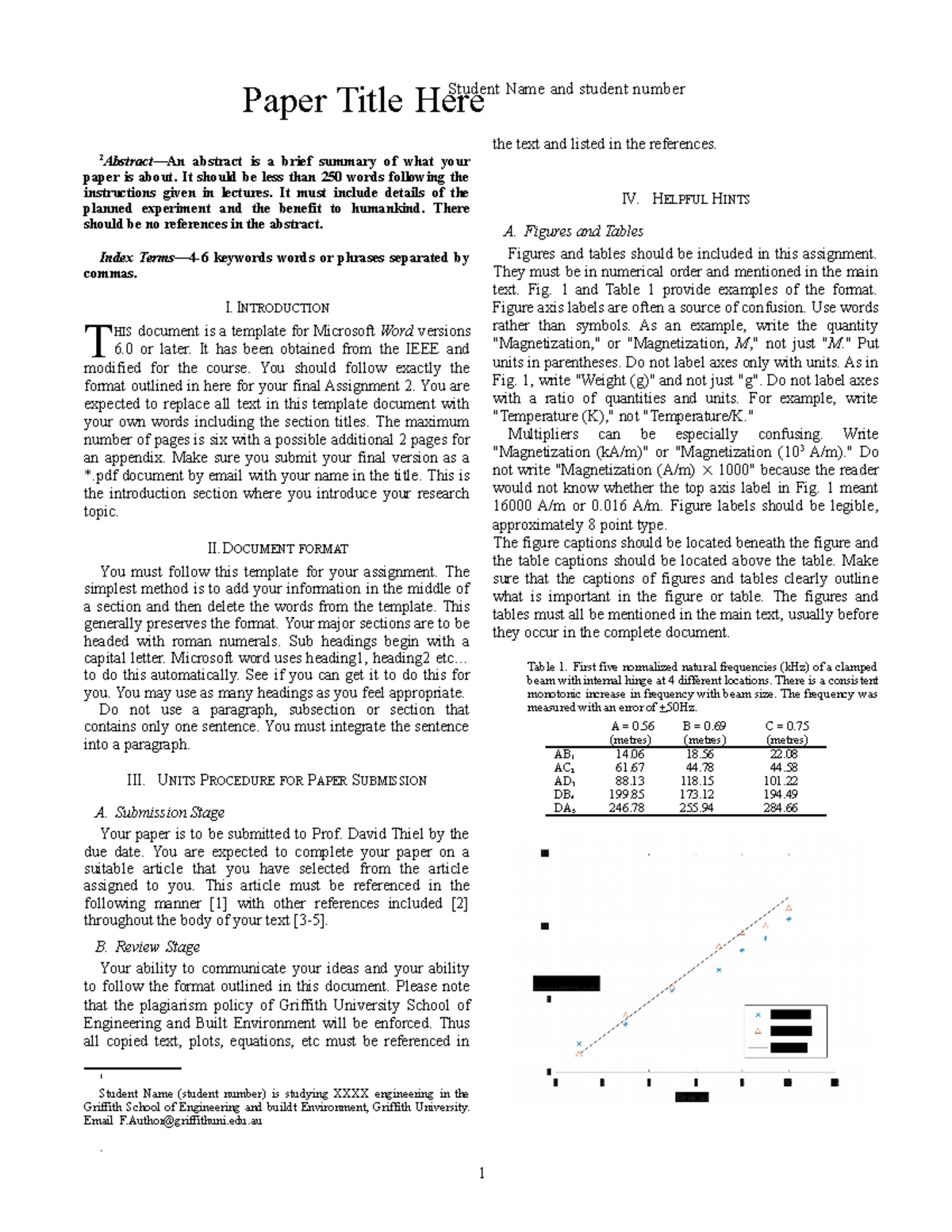 IEEE template - assignment - 1 Abstract—An abstract is a brief summary ...