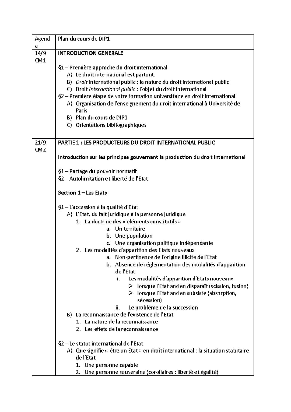 Plan du cours DIP1 - Plan DIP - Agend a Plan du cours de DIP 14/ CM ...