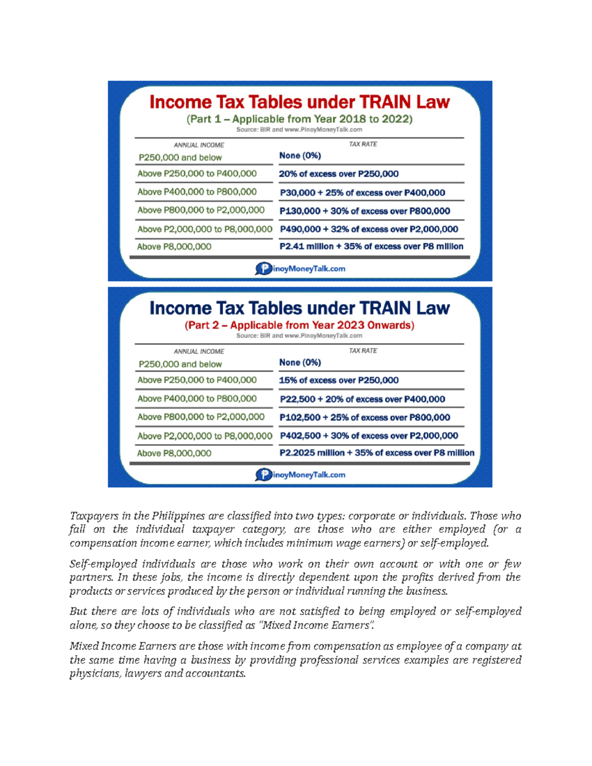 Income Tax Table Under Train Law Applicable For 2018 To 2022 2 All