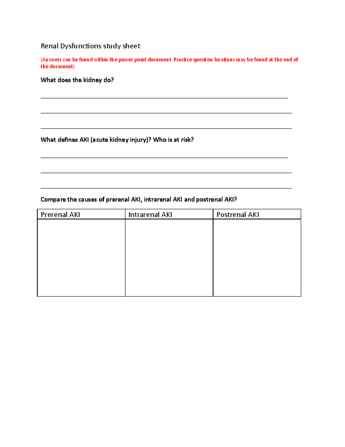 Renal Dysfunctions Study Sheet - Renal Dysfunctions study sheet ...