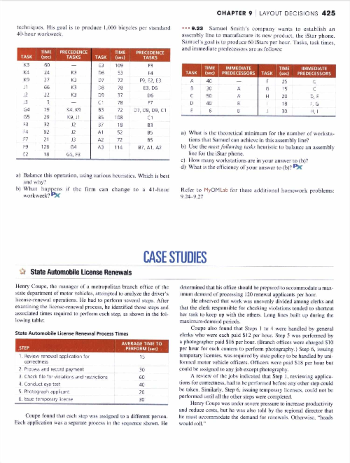 Case - License Renewal(1) - C H A P T E R 9 LAYOUT DECISIO N S 4 2 5 te c h n iq u e s. His goal ...