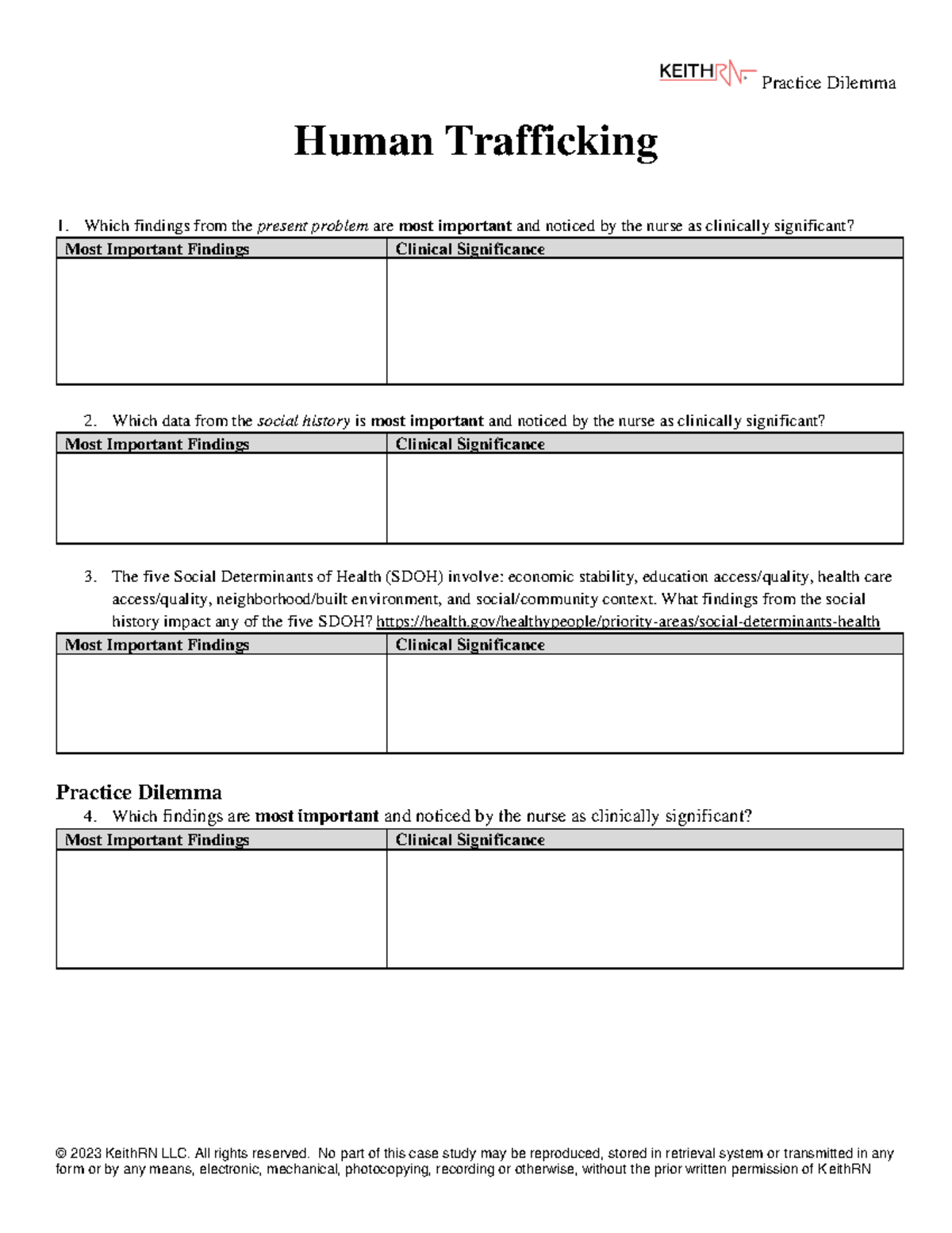 2-19+ Template-Human Trafficking - © 2023 KeithRN LLC. All rights ...