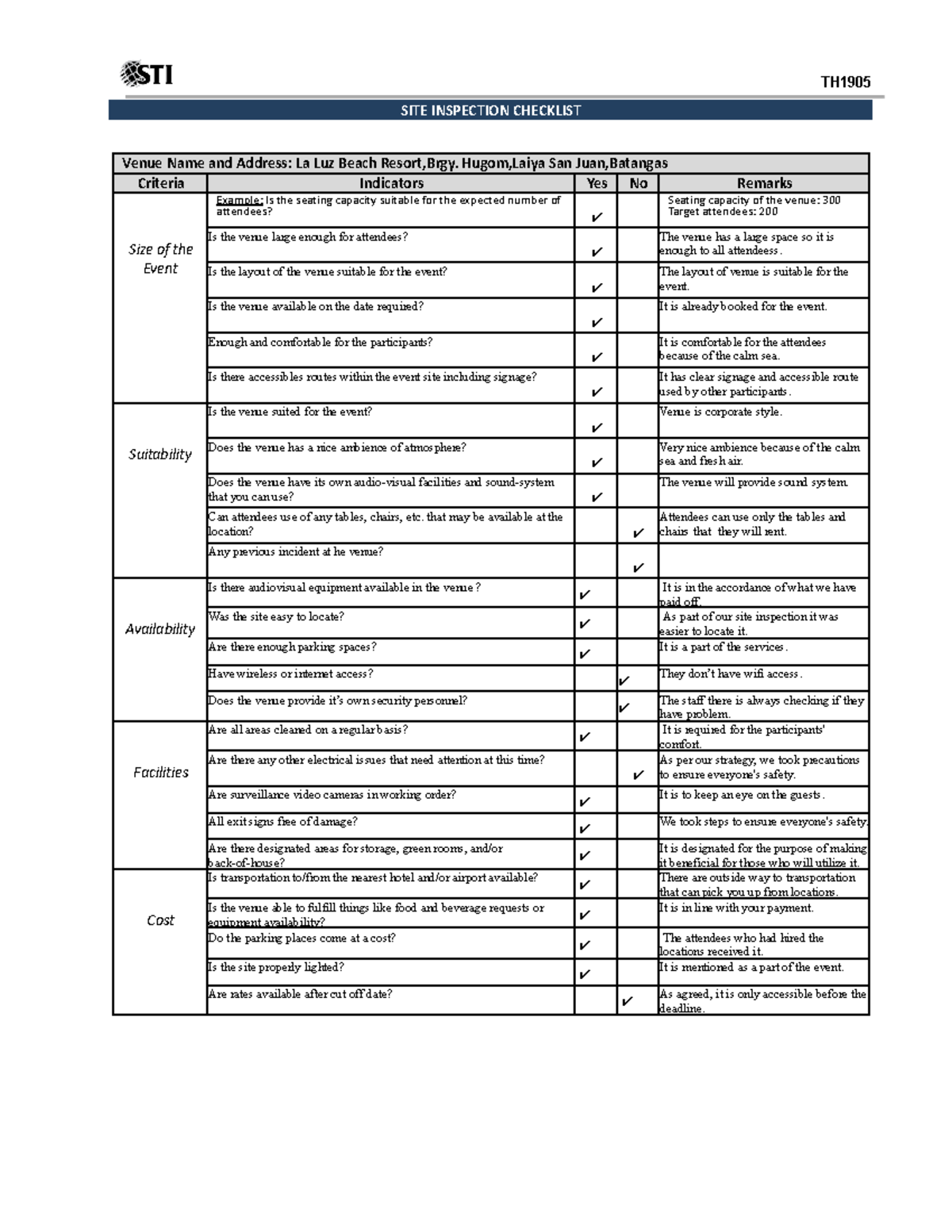 Group 1 07 Activity 1 - ARG - TH SITE INSPECTION CHECKLIST Venue Name ...