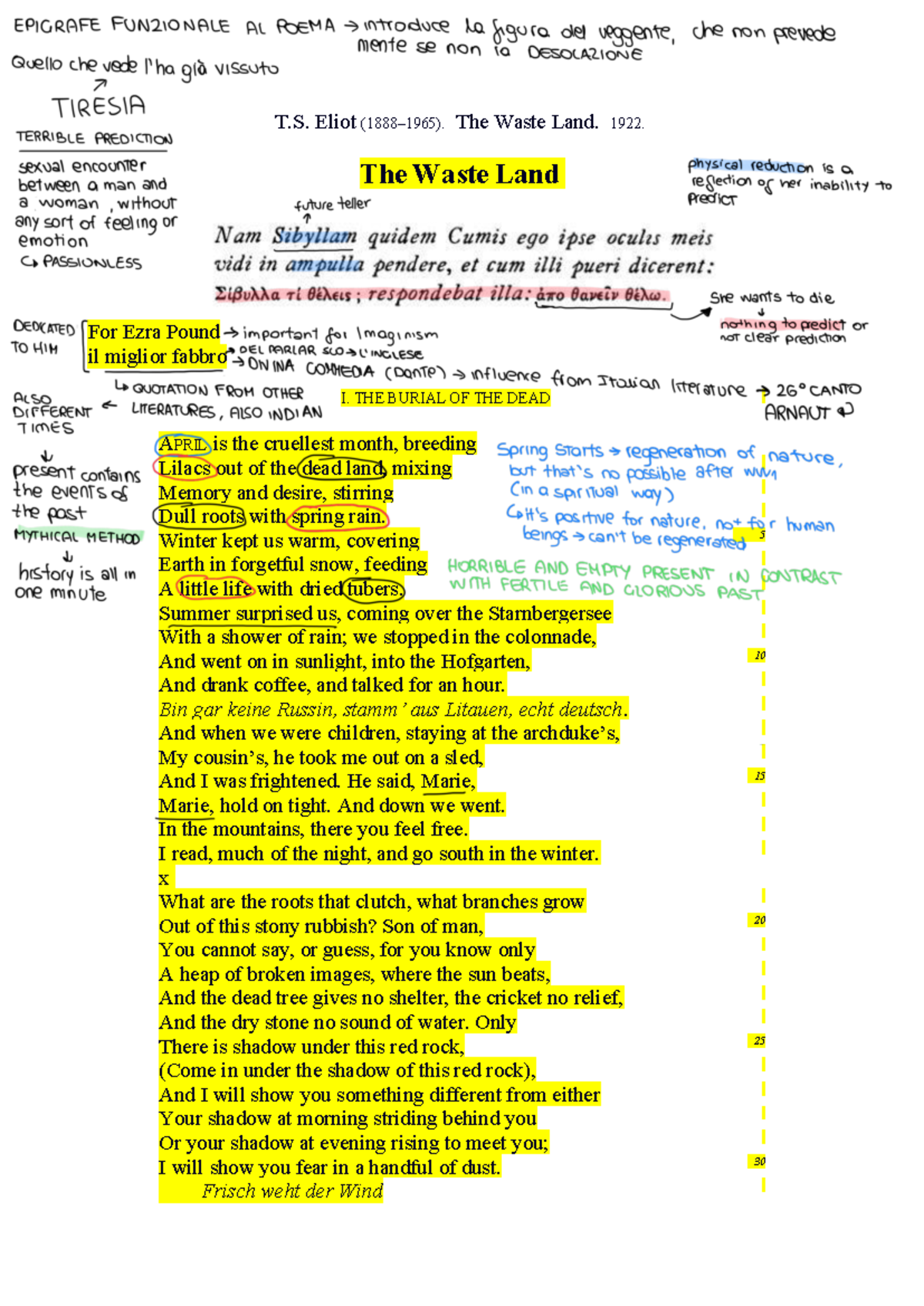 The Waste Land - T.S. Eliot 2 - T. Eliot (1888–1965). The Waste Land ...