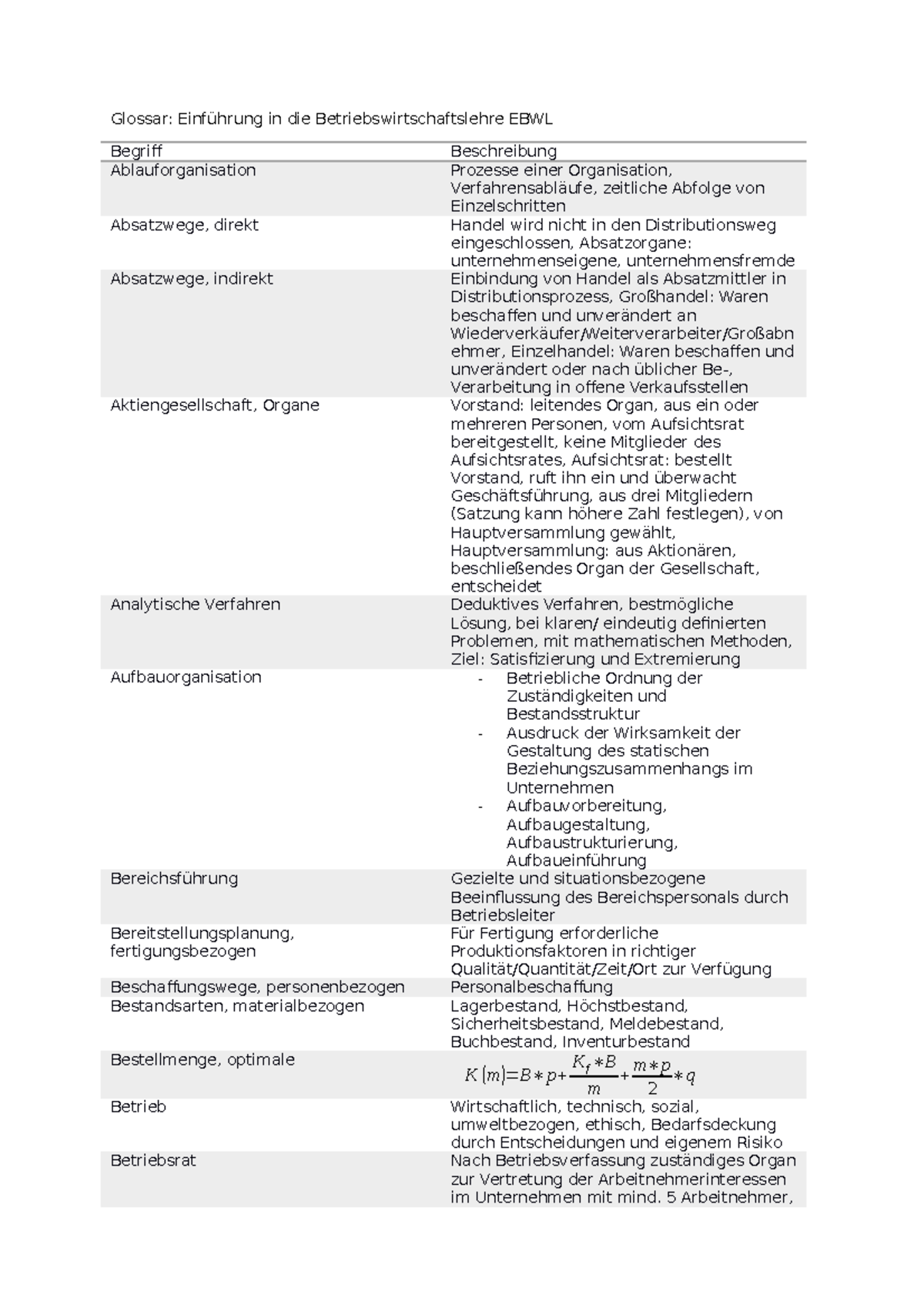Glossar - wichtige betriebswirtschaftliche Begriffe - Glossar ...