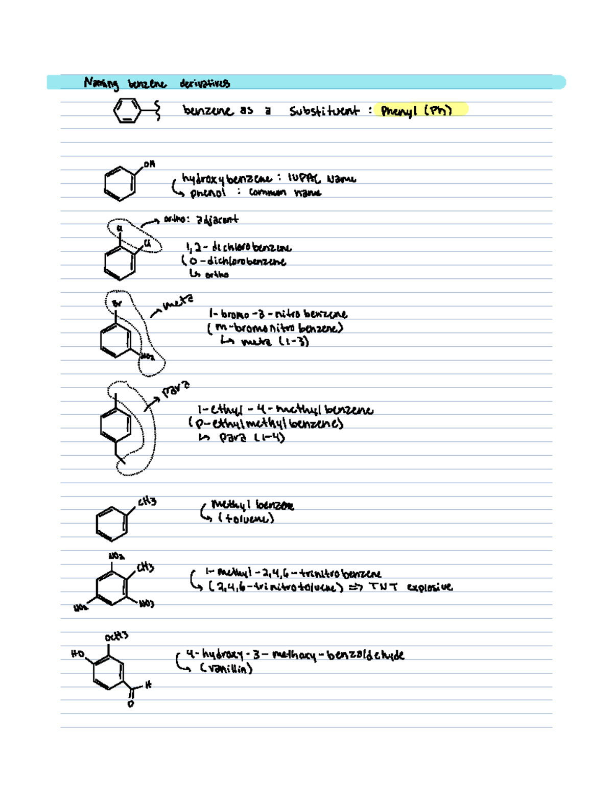Ch 335 Lecture: 12 - Naming benzene derivatives ####### I f benzene as ...