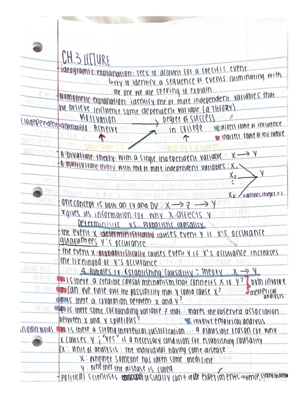 Ch 3 Notes - POS 3713 - Studocu