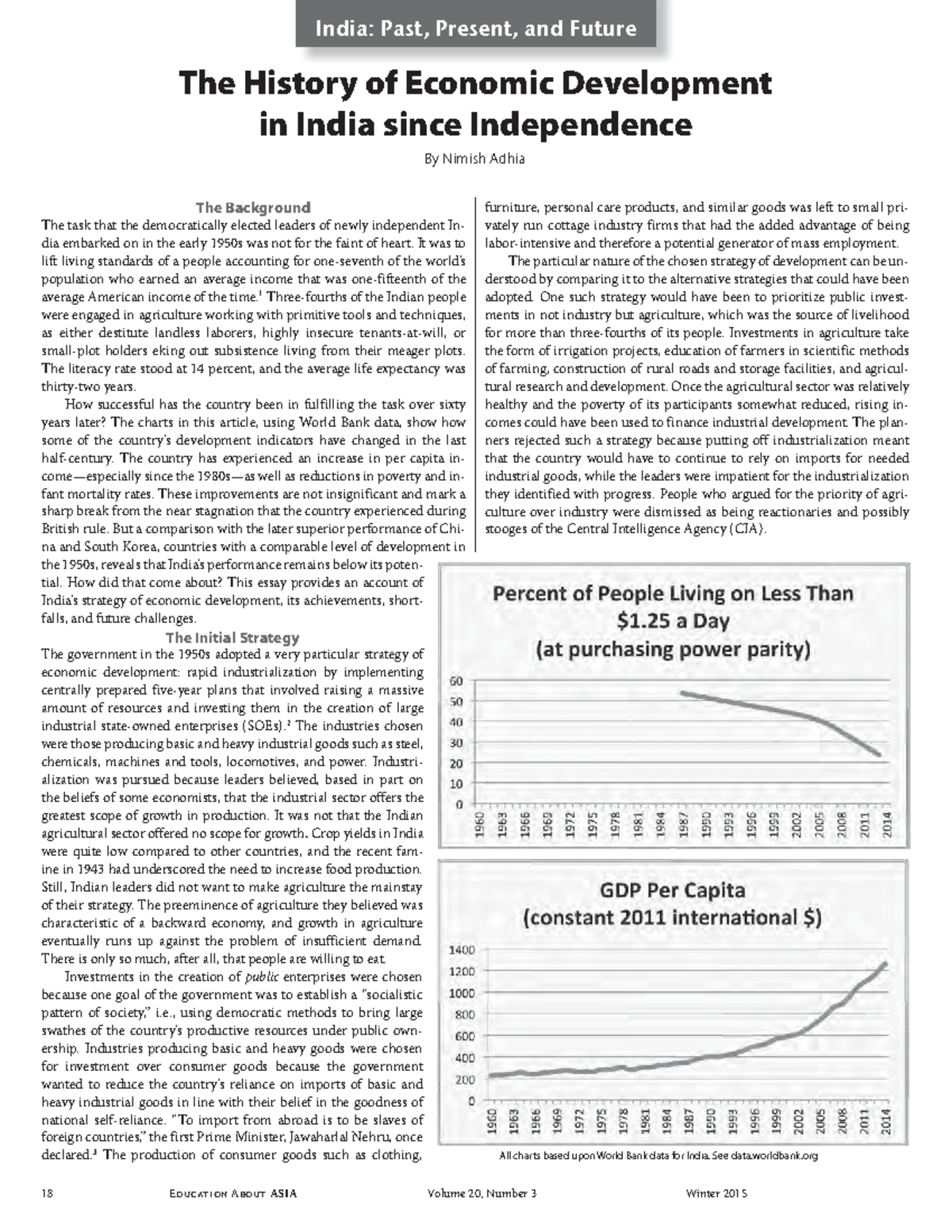 The history of economic development in india since independence - 18 ...