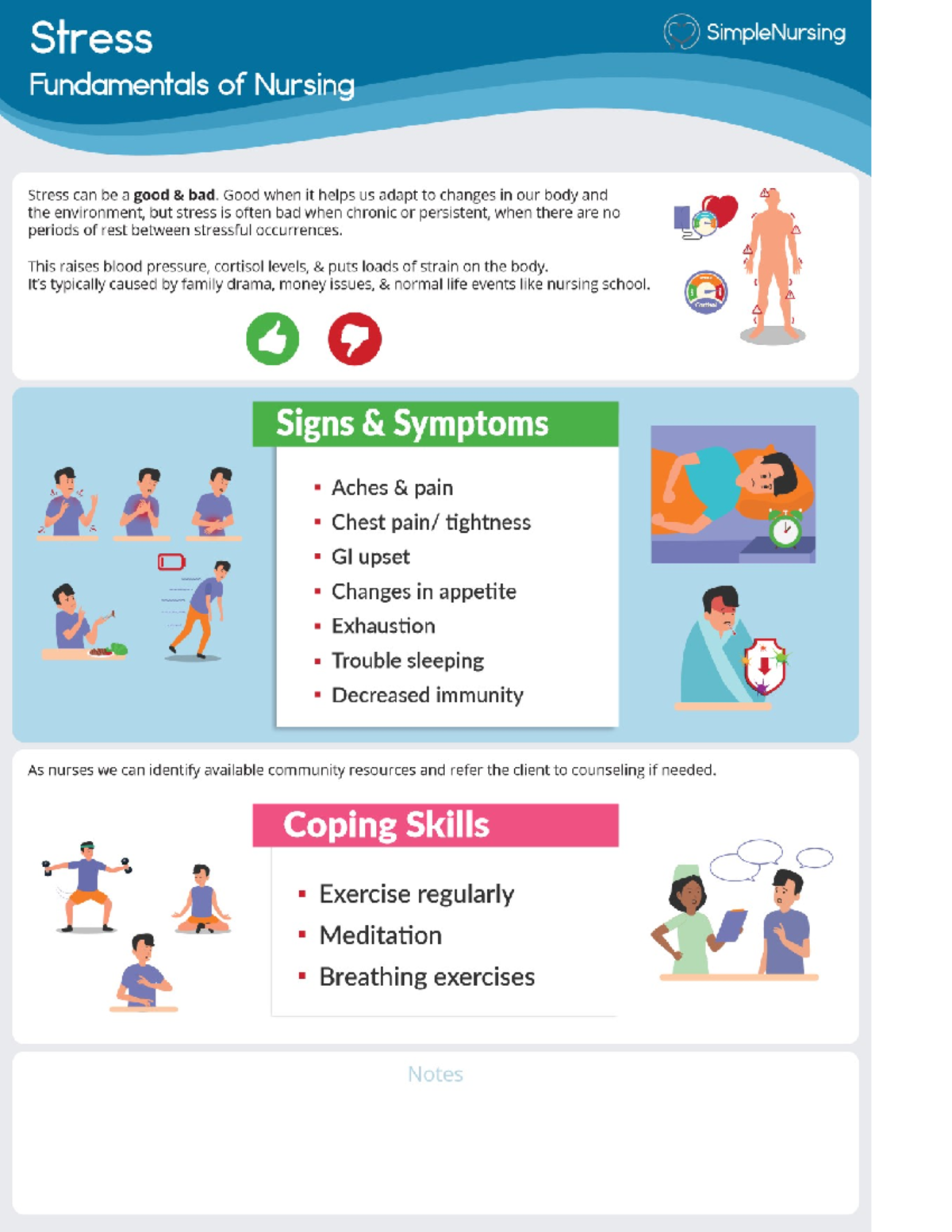 Stress Coping - Week 1 study material - NUR 180 - Studocu