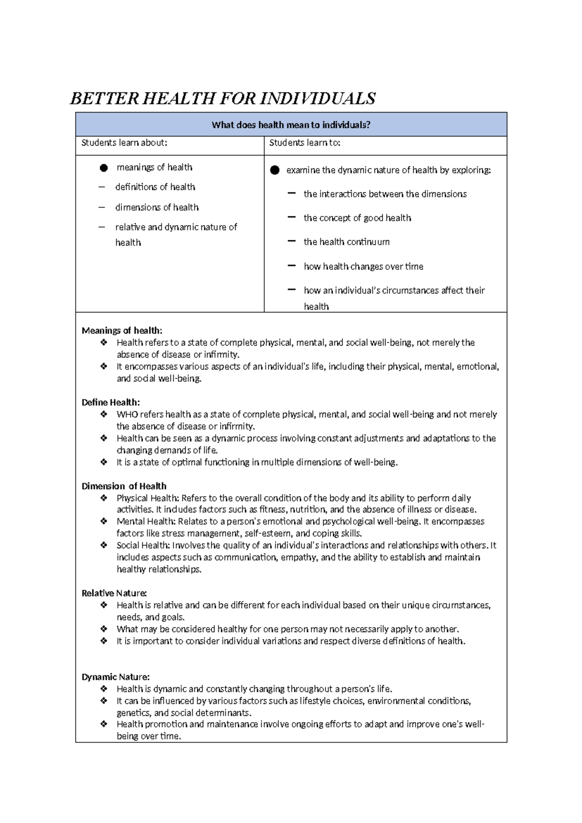 Better Health For Individuals - Year 11 - Prelim - BETTER HEALTH FOR ...