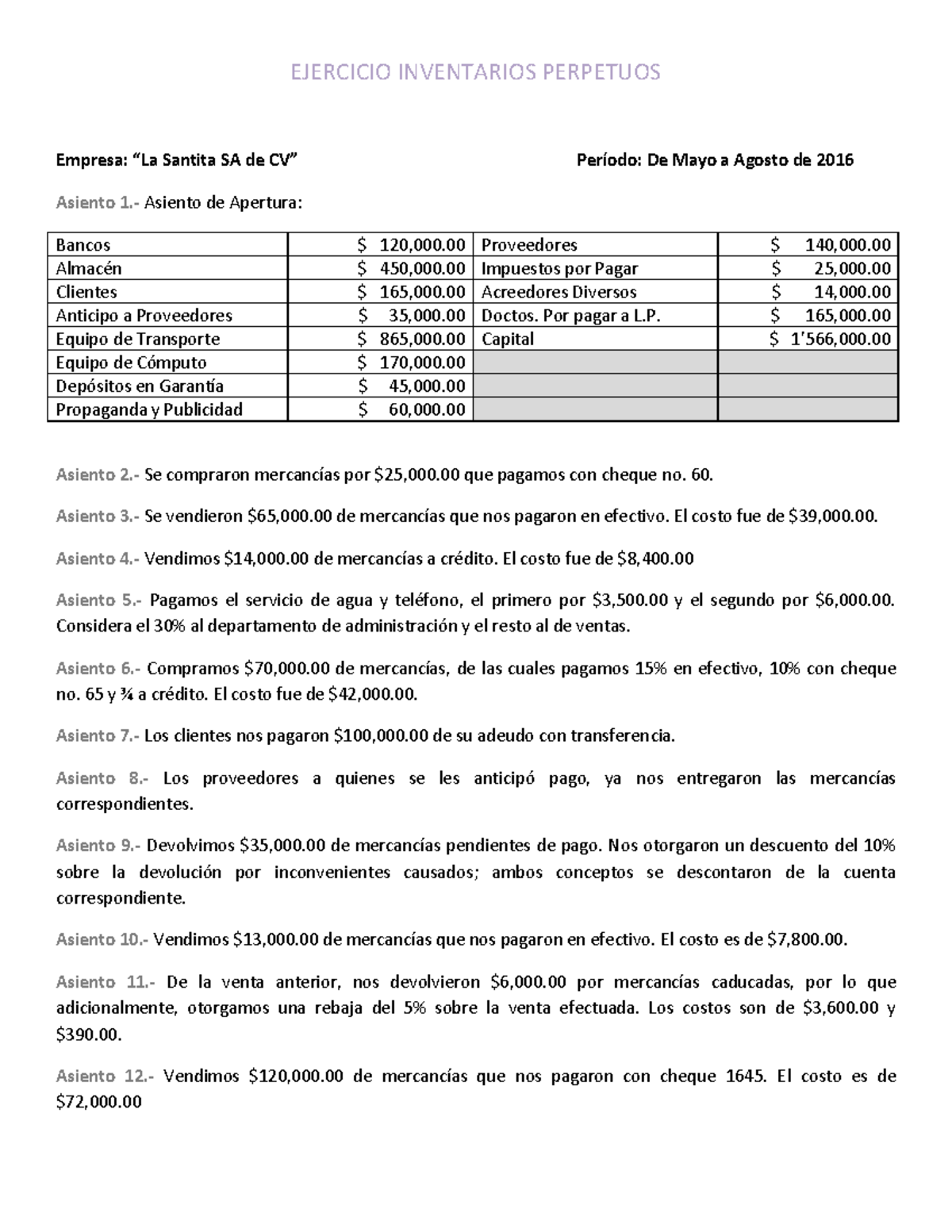 19420 Ejercicio inventarios perpetuos ok Para La Clase De Contabilidad 19420-ejercicio-inventarios-perpetuos-ok-para-la-clase-de-contabilidad