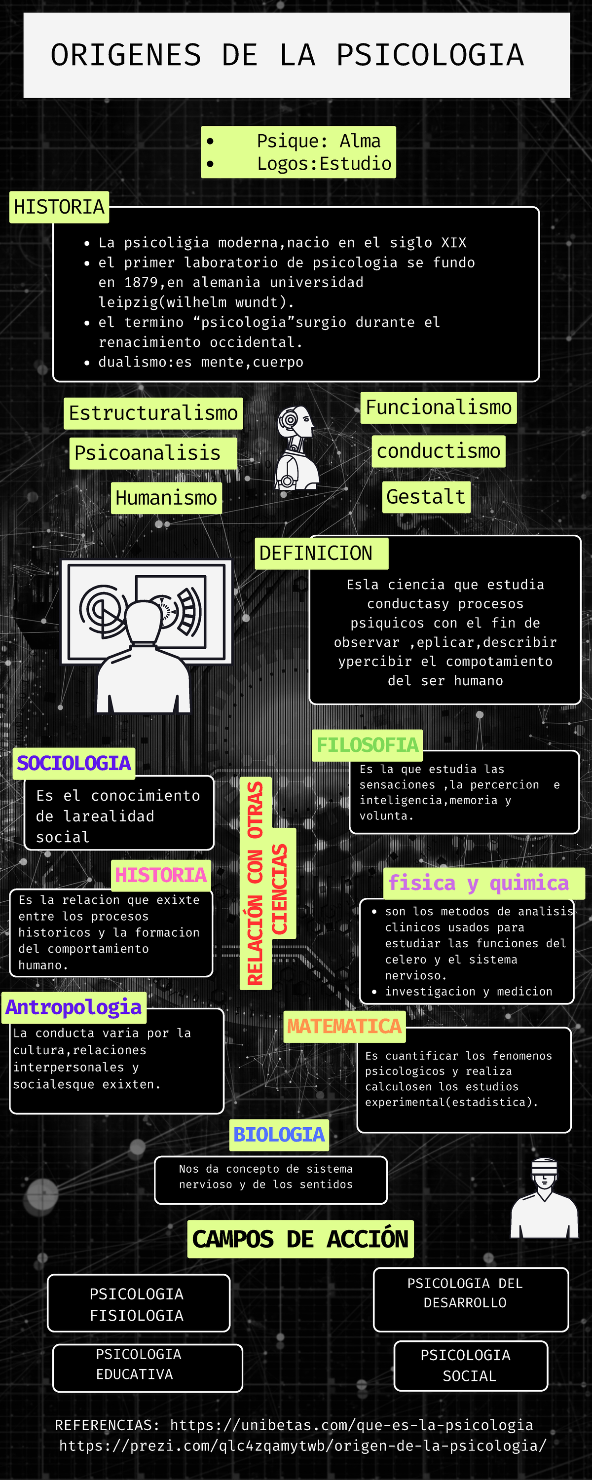 Origenes DE LA Psicologia - ORIGENES DE LA PSICOLOGIA Psique: Alma Logos:Estudio La psicoligia ...