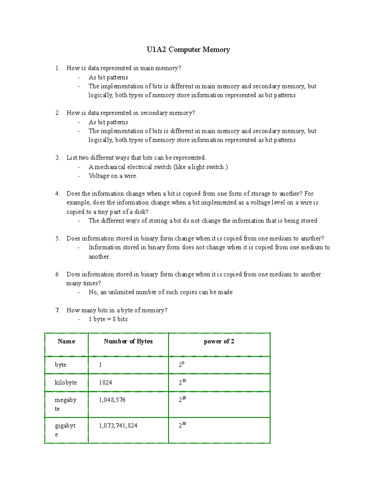 U1A2 Computer Memory - xxx - U1A2 Computer Memory How is data ...