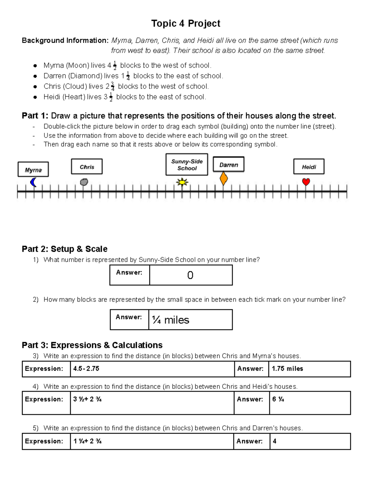 Austin Shedd Topic 4 Project Submission Sheet - Topic 4 Project ...