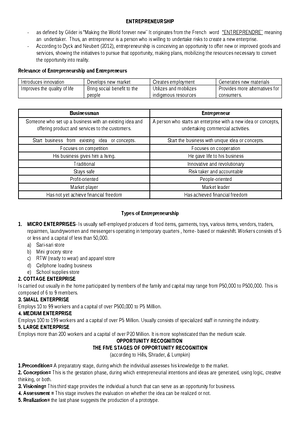 Results-and-Discussion - Chapter 3 RESULTS AND DISCUSSION Challenges in ...