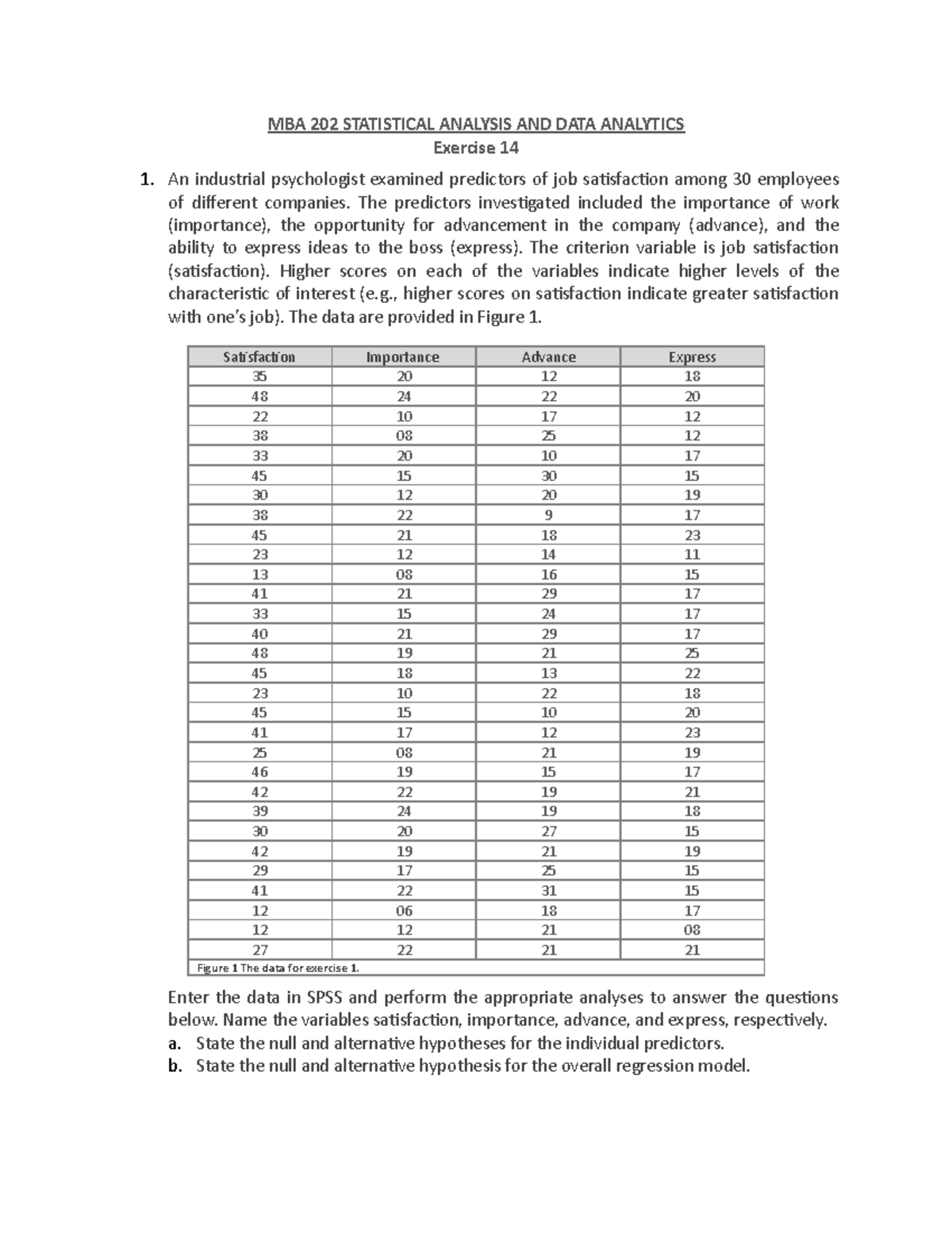 Exercise SPSS 14 - Research Methods - MBA 202 STATISTICAL ANALYSIS AND ...