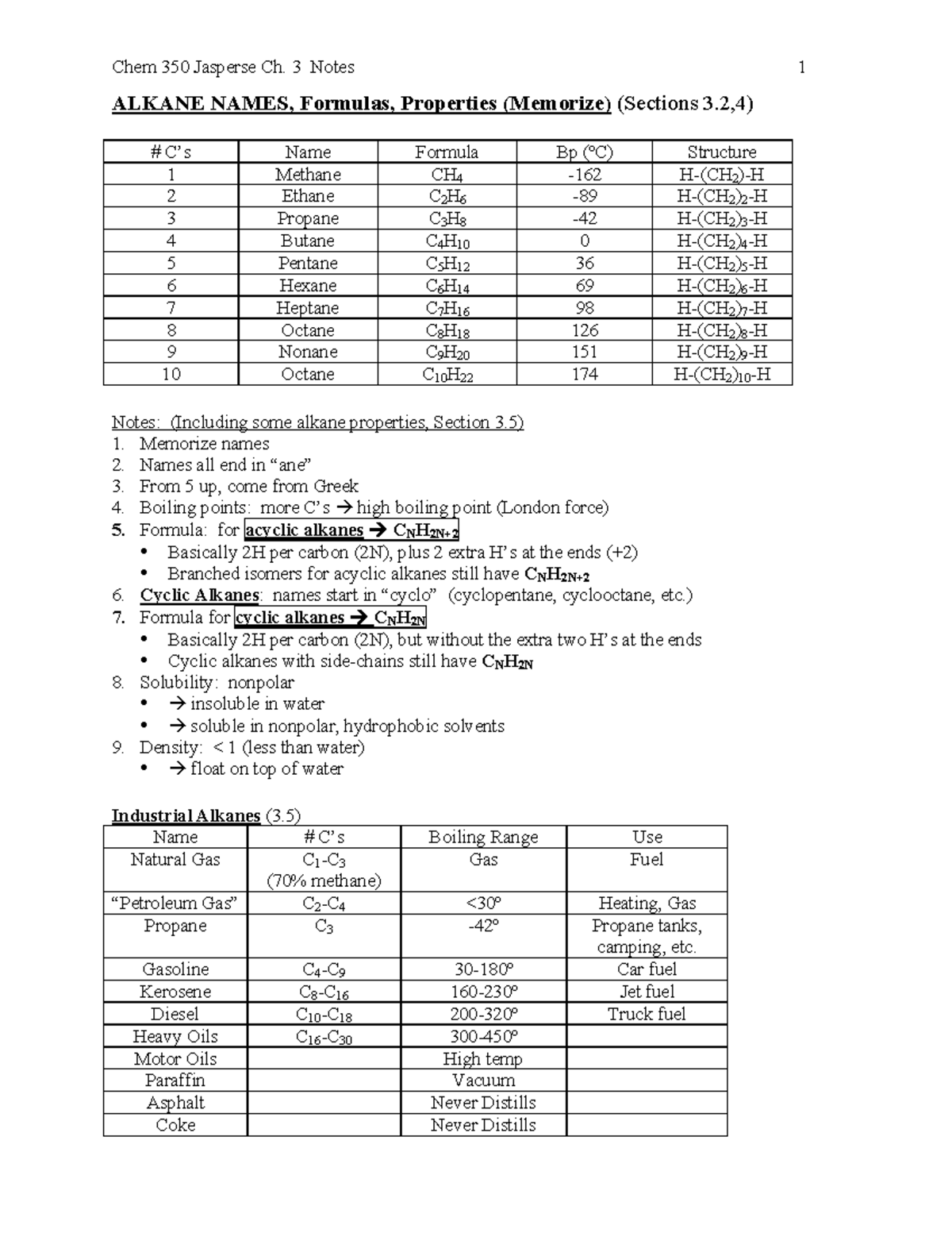 Alkane 1 - ALKANE NAMES, Formulas, Properties (Memorize) (Sections 3,4 ...