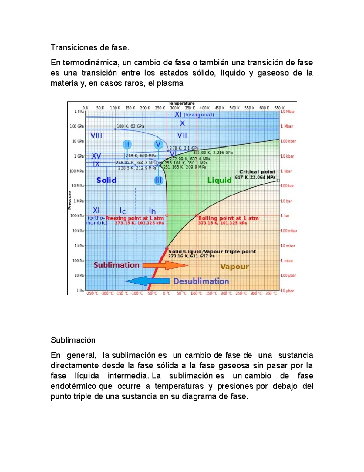 Sólido-Gas- Robles González Bryan Ernesto - Transiciones de fase. En ...