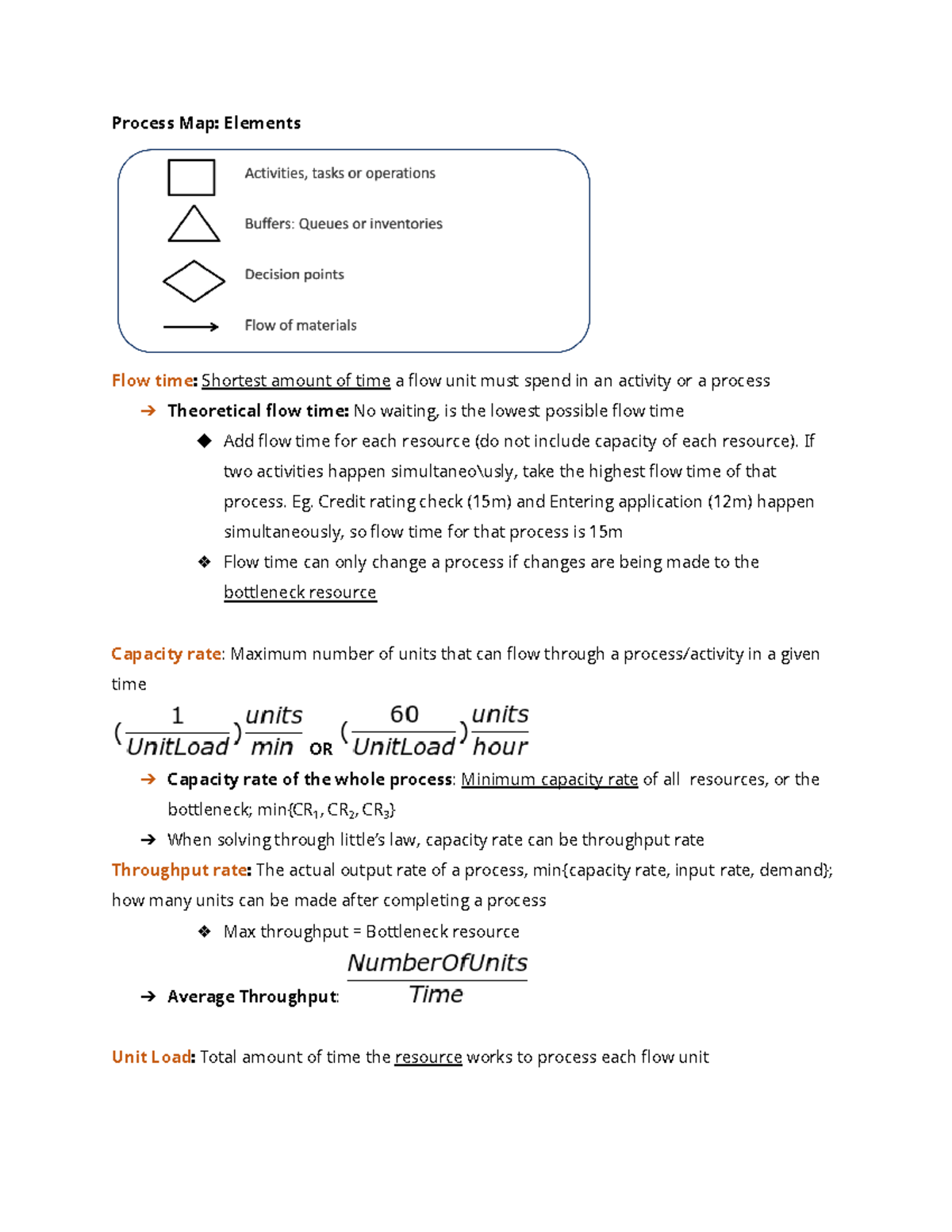 COMM 204 Midterm Review - Process Map: Elements Flow time: Shortest ...