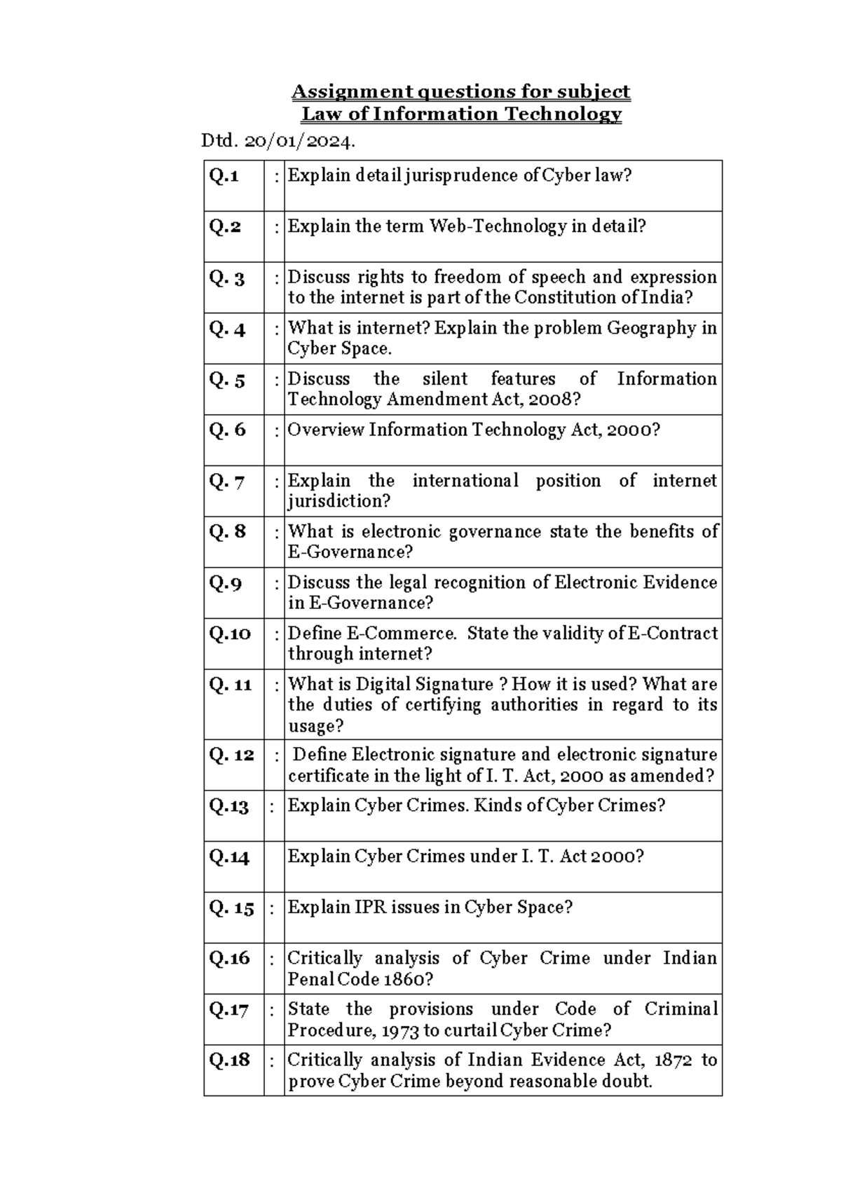 IMP Questions for LLM Sem. 2nd Information Technology Law 2 ...