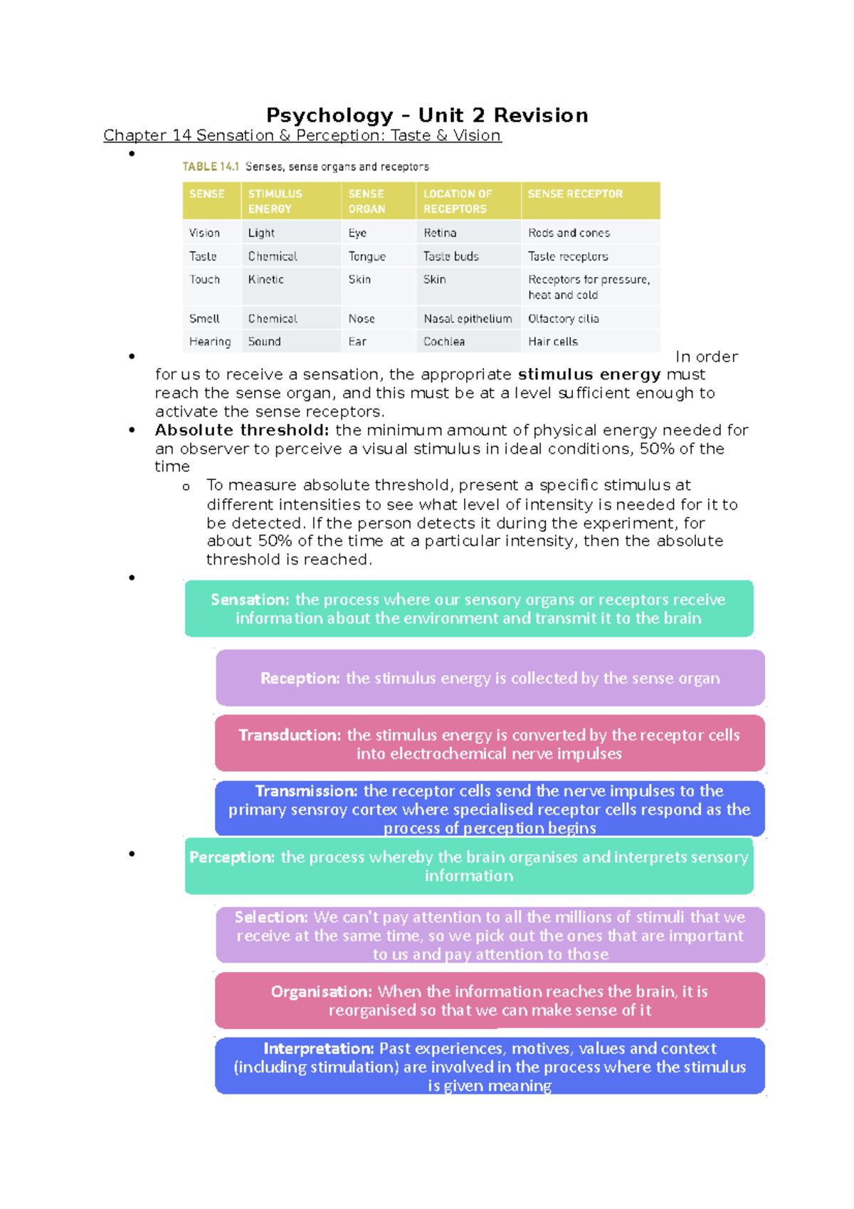 Unit 2 Summary - Psychology – Unit 2 Revision Chapter 14 Sensation & Perception: Taste & - Studocu