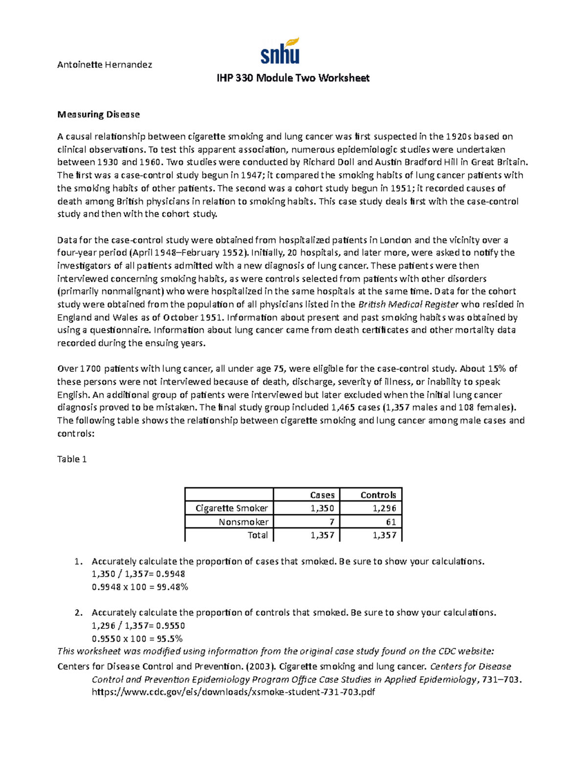 Antoinette Hernandez IHP 330 Module Two Worksheet - IHP 330 Module Two ...