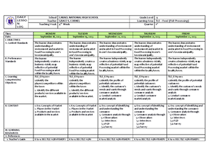 Activity Sheets CSS 7 or 8 - K-12 –TECHNOLOGY AND LIVELIHOOD EDUCATION ...