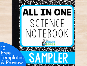 The Rock Cycle Doodle Notes Science Doodle Notes-1 - Created by: Tammy ...