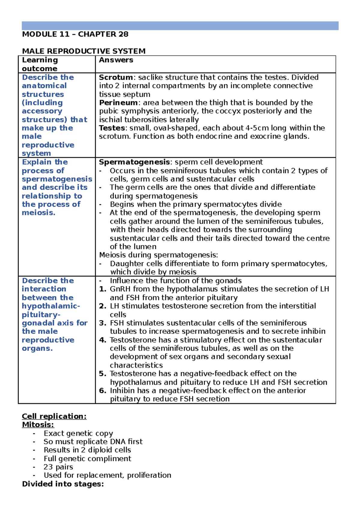 Module 11 - HUMB1001 Notes 2022 - MODULE 11 – CHAPTER 28 MALE ...