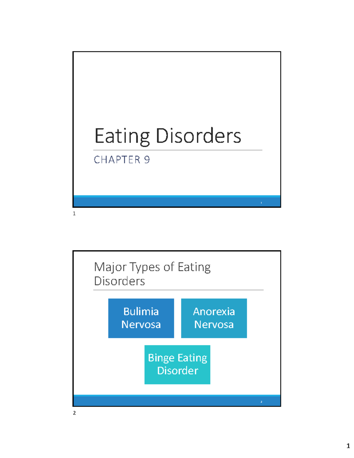 Abnormal Psychology Chapter 9 - Eating Disorders - Eating Disorders ...