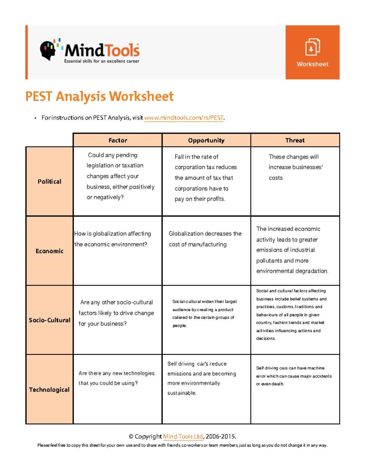 Pestanalysis Worksheet sample soln - PEST Analysis Worksheet ...