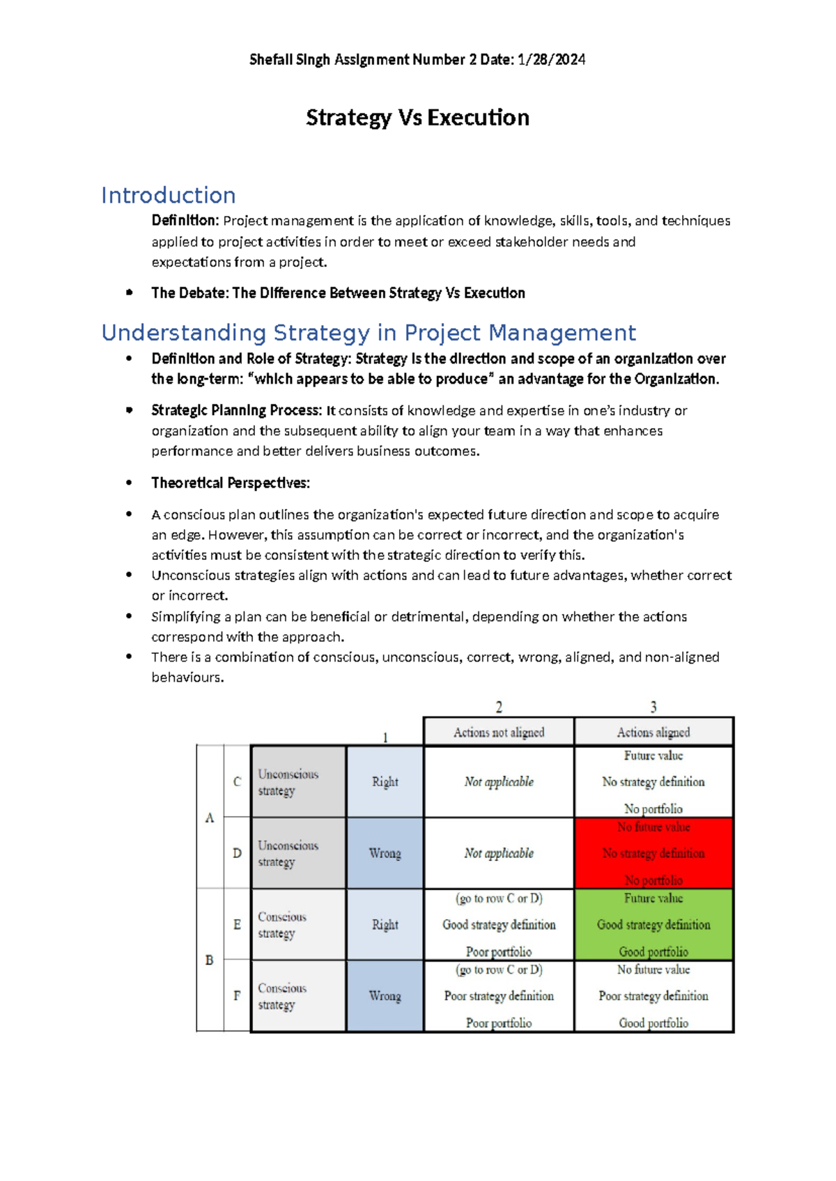 Strategy Vs Execution assignment 2 - Strategy Vs Execution Introduction Definition: Project ...