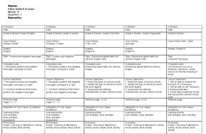 TOS Assessment English 9 - Grade Level Topic Taxonomy of Objectives ...