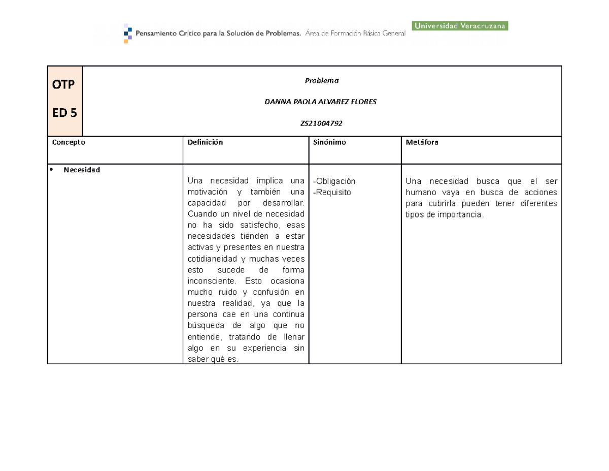 Act04. Formato OTP ED 5 Antologia estudiante 2017 - OTP ED 5 Problema ...