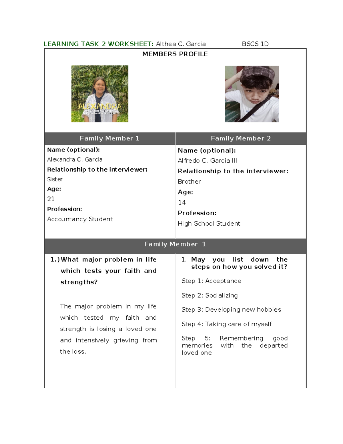 2402754 Garcia CC102 Learning Task 2 - LEARNING TASK 2 WORKSHEET: Althea C. Garcia BSCS 1D ...