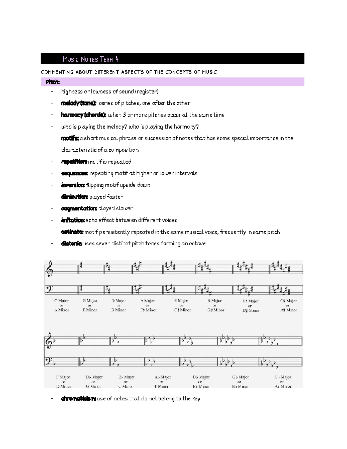 Music Notes Term 4 - commenting about dierent aspects of the concepts ...