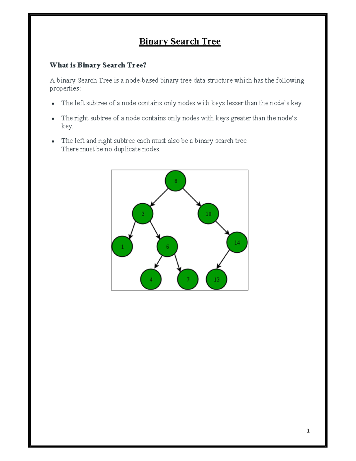 Binary Search Tree Codes - Binary Search Tree What is Binary Search Tree? A binary Search Tree ...