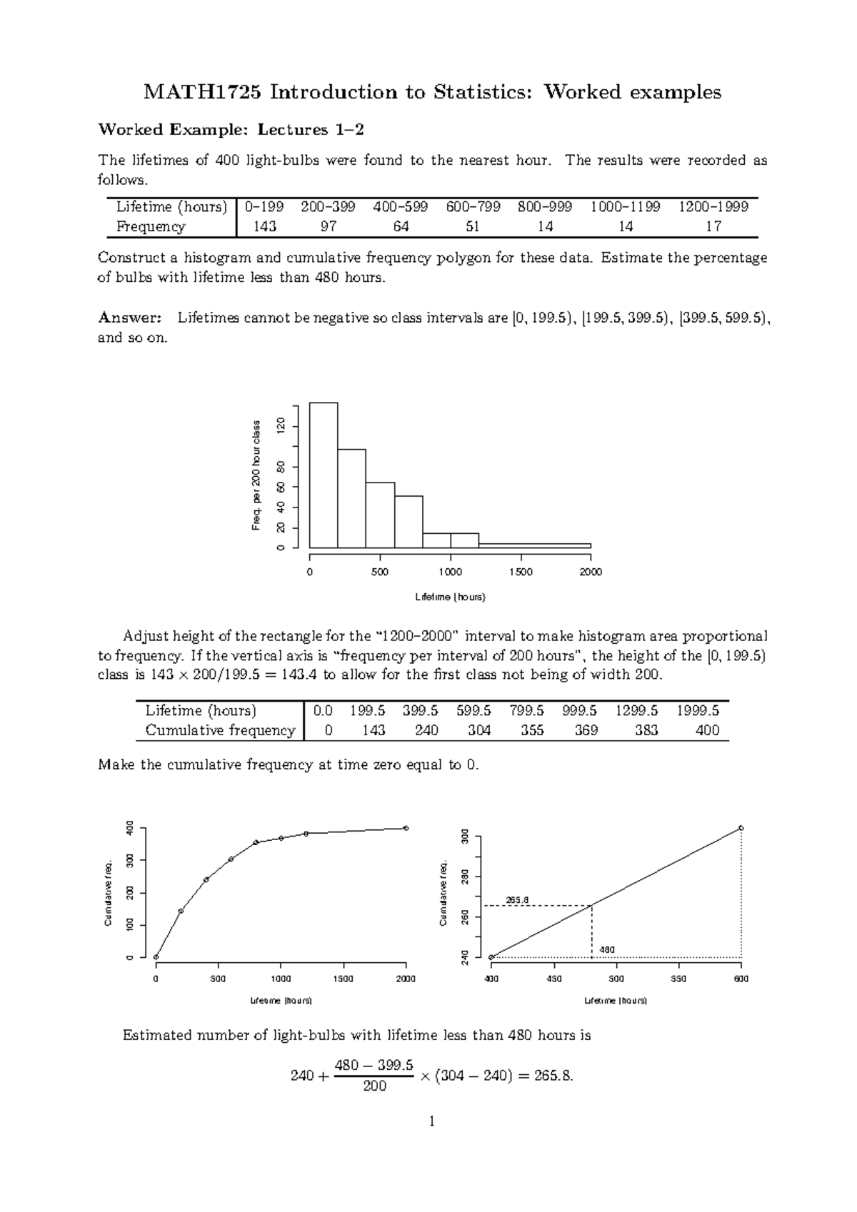 Statistics Worked Examples - MATH1725 Introduction to Statistics ...
