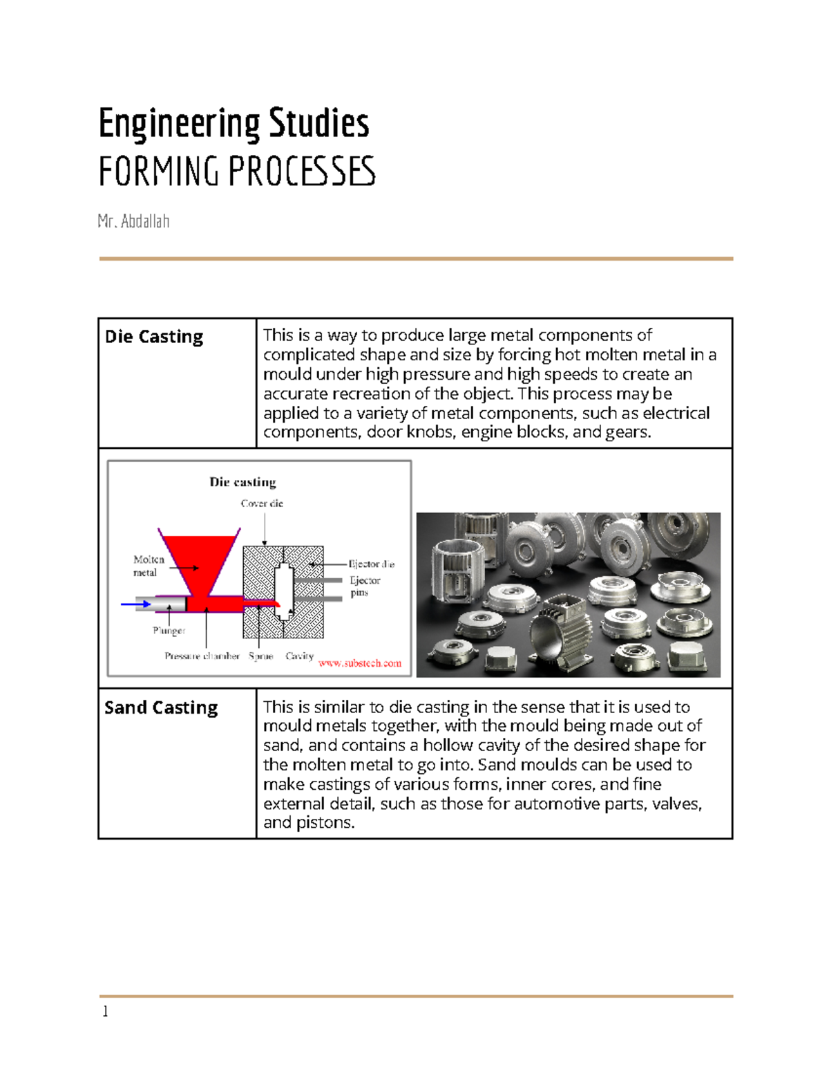Engineering Studies - Forming Processes Assignment - Engineering ...