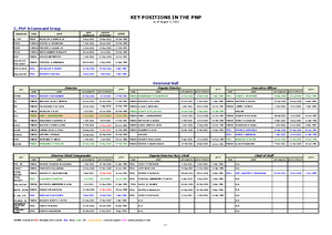 THE History OF Bucor - THE HISTORY OF BUCOR The Bureau of Prisons was ...