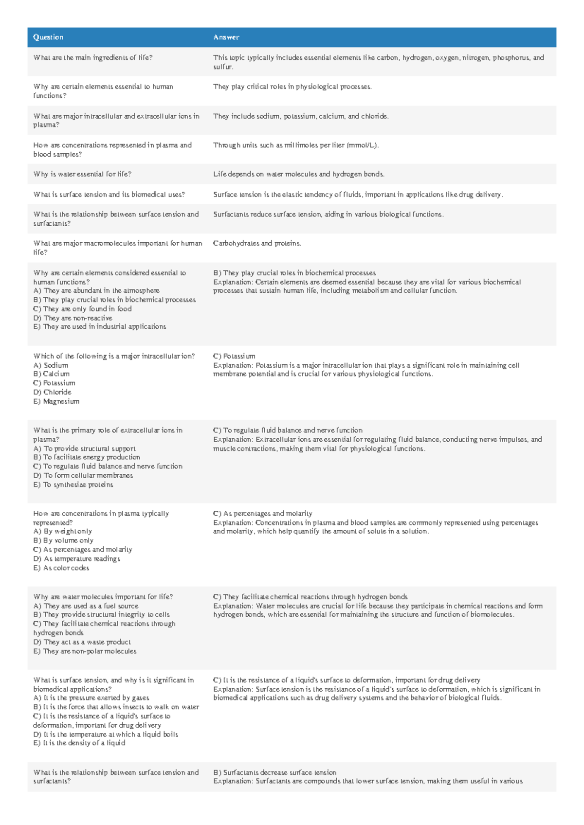 Lecture 1 Ingredients of life student version(2) copy - What are the ...