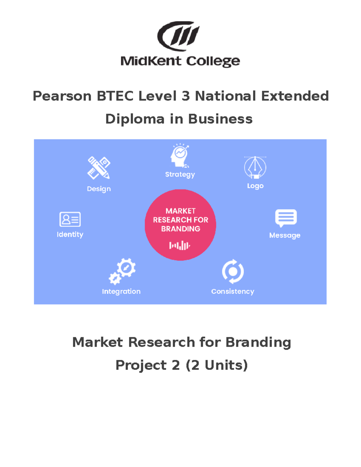 L3 U22 and U28 Task 2 - notes - Market Research for Branding Project 2 ...