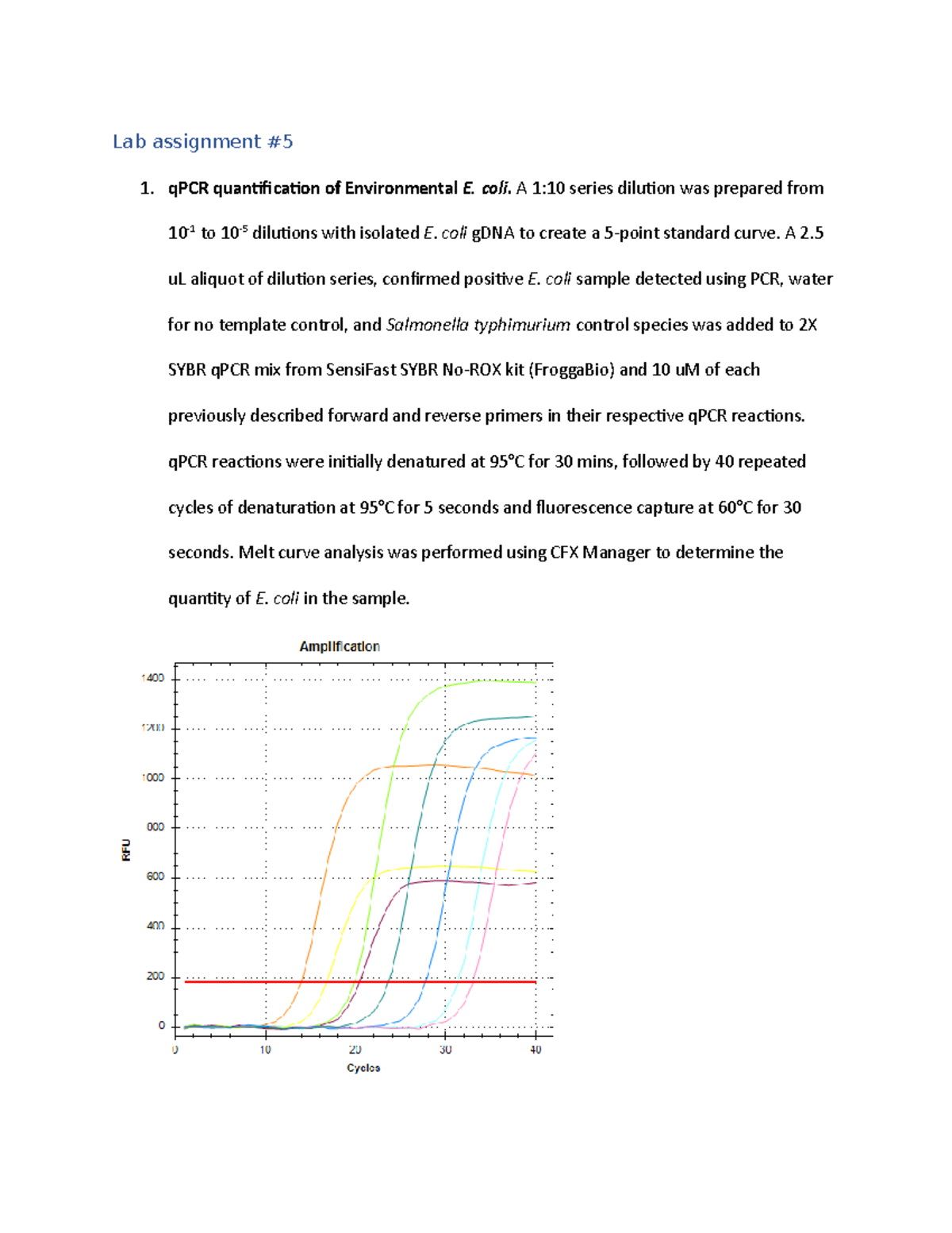 Lab assignment 5 - LA#5 - Lab assignment # qPCR quantification of Environmental E. coli. A 1:10 ...